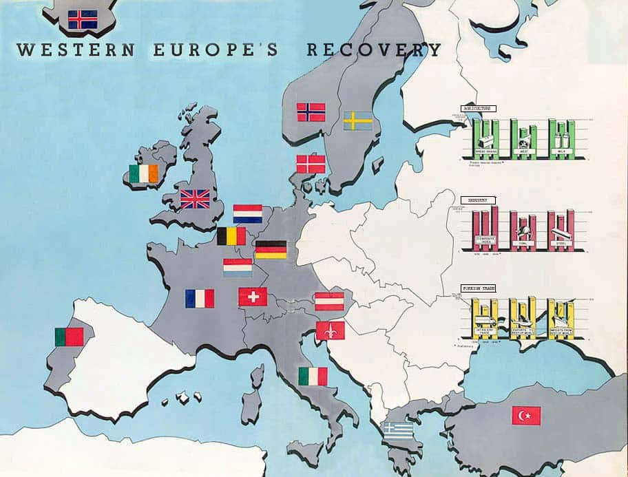 Marshall Plan Historical Significance SchoolWorkHelper