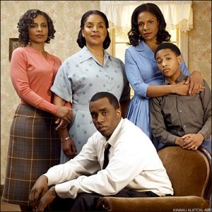 A Raisin in the Sun: Summary & Analysis | SchoolWorkHelper