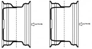 Wheels: Rims, Ratings, Designations, Patterns | SchoolWorkHelper