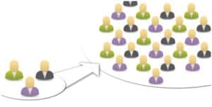 Representative sample: Definition | SchoolWorkHelper