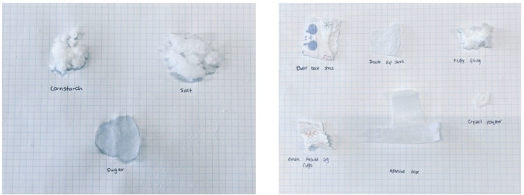 Polymer Lab: Explained and Answers | SchoolWorkHelper